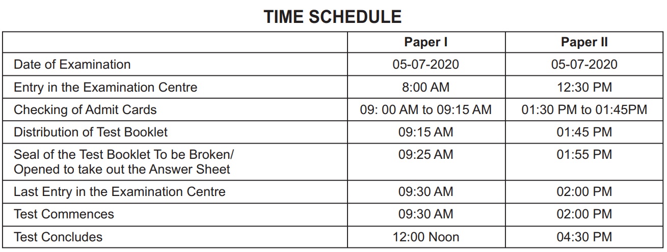CTET Syllabus 2021: CTET Exam Syllabus, Paper I & II Pattern Check Hindi Pdf